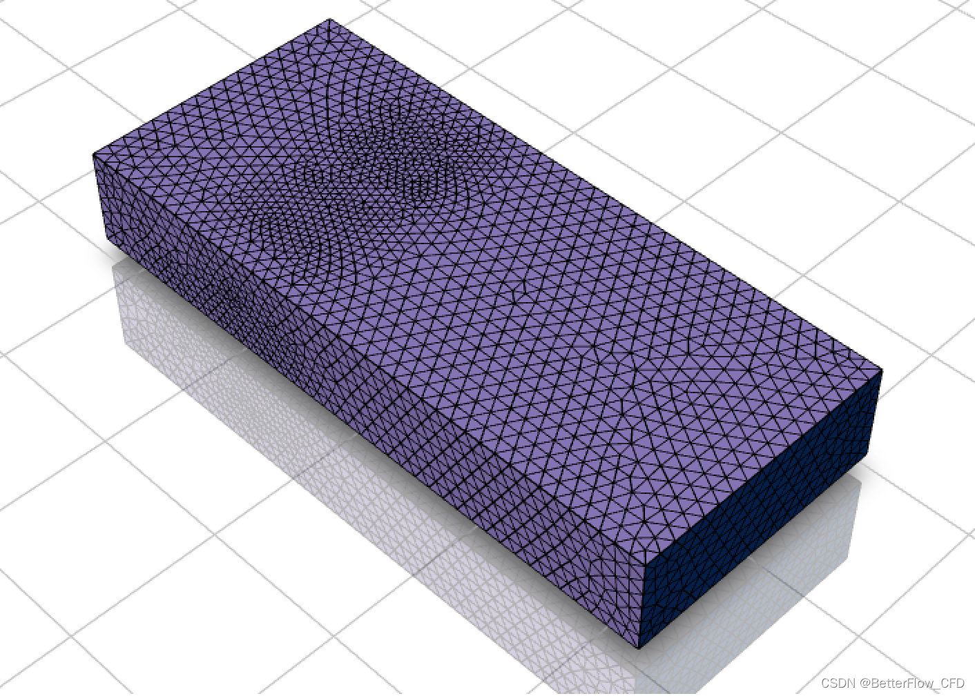 FLUENTMeshing Watertight Geometry工作流入门 - 2 添加局部尺寸控制 Curvature&Proximity_self proximity fluent ...