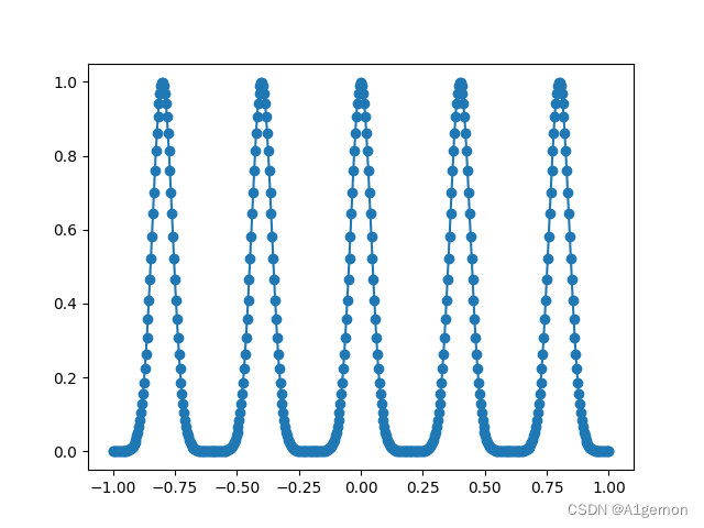 [KAN学习日记](3)使用KAN进行持续学习_pykan-CSDN博客