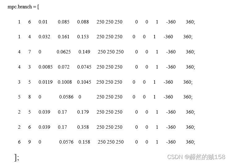 支路数据 branch data_branchdata-CSDN博客