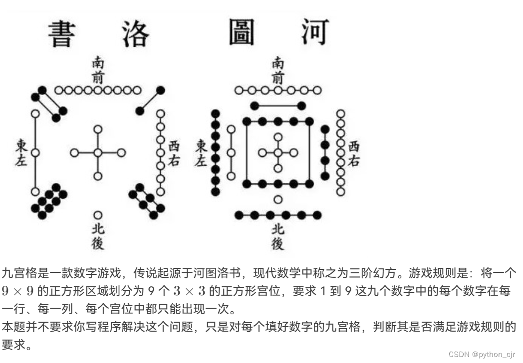 L1-104 九宫格 python-CSDN博客