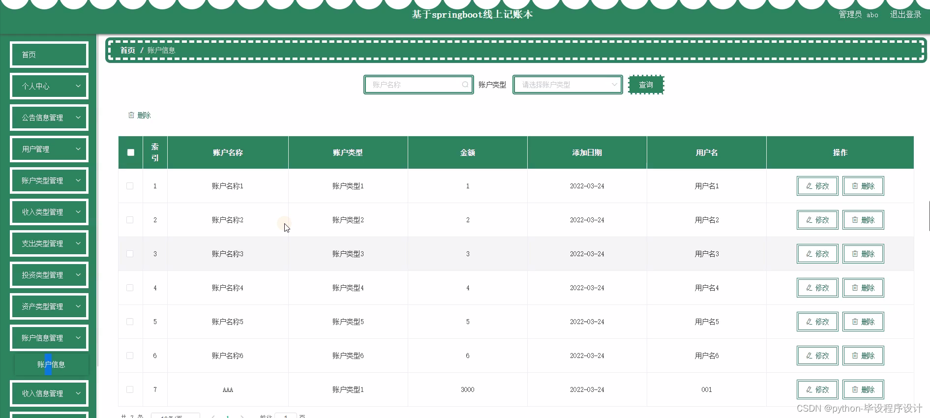 Springbootjavaphpnodepython基于springboot线上记账本【计算机毕设】 Csdn博客 1462