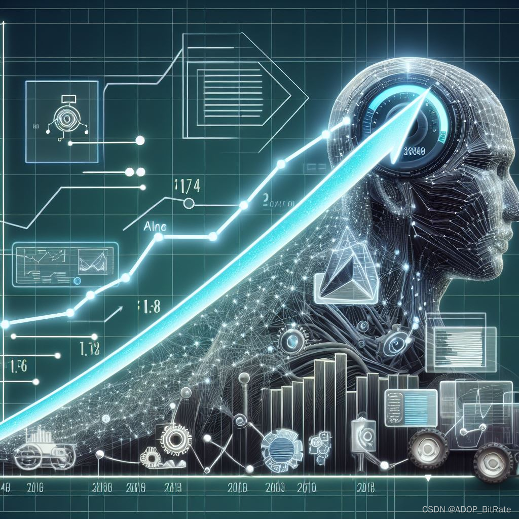 干货分享：ADOP带您了解超详细的200G光模块知识-CSDN博客
