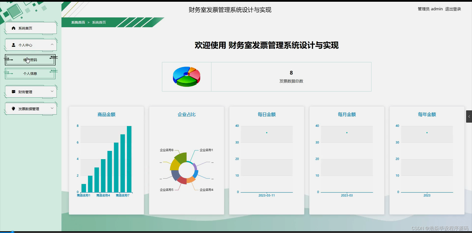 基于flask框架财务室发票管理系统设计与实现 Pythonmysql论文python发票系统 Csdn博客