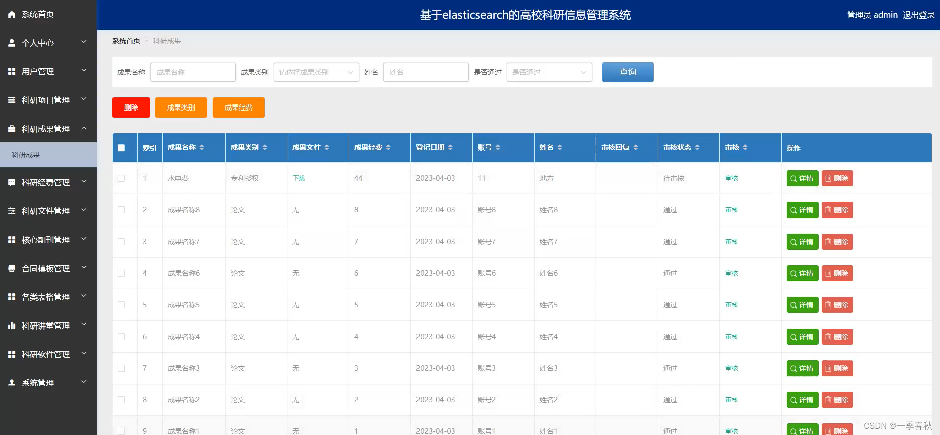基于springbootvue高校科研信息管理系统的设计与实现 Csdn博客