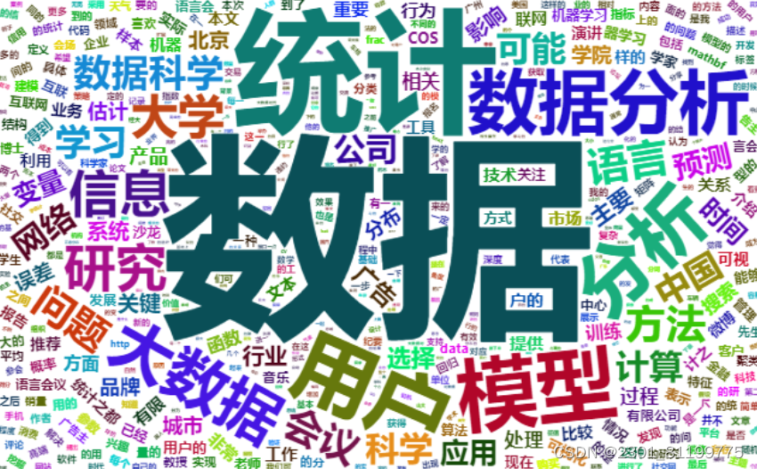 词云图绘制+美化(修改参数)+保存html_html词云图-CSDN博客