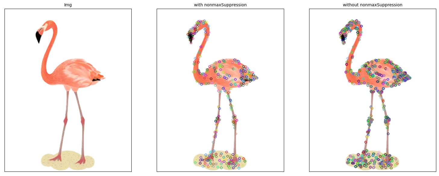 数字图像处理(实践篇)四十 Opencv Python 使用fast算法检测图像上的特征点实践使用fast算法对图像进行角点检测代码python Csdn博客
