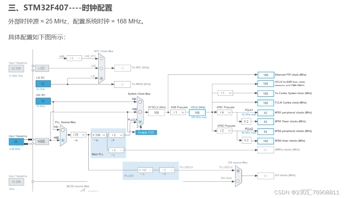 stm32f407VET6入门-CSDN博客
