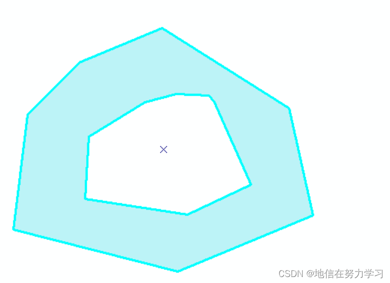 Arcgis栅格数据的矢量化（创建和编辑点、线、面）gis中矢量数据的创建与编辑 Csdn博客
