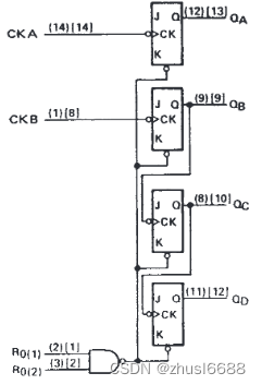 Multisim14.0仿真应用设计（四十六）74LS93 4位计数器应用仿真-CSDN博客