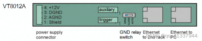 VT System（VT板卡）_vt板卡介绍-CSDN博客
