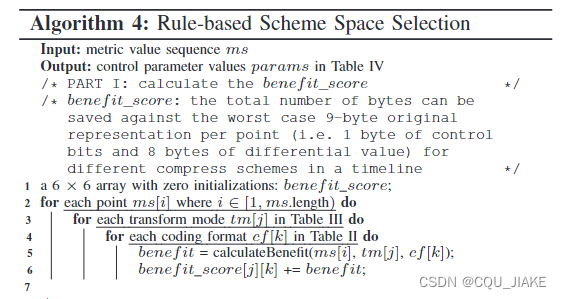 12.19Two-Level Data Compression using Machine Learning in Time Series ...