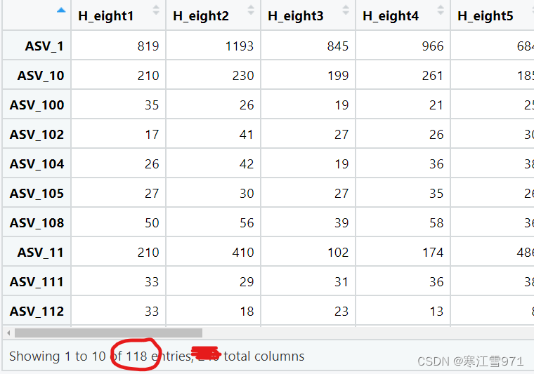 注释表中提取特定的OTU注释行_otu注释表-CSDN博客