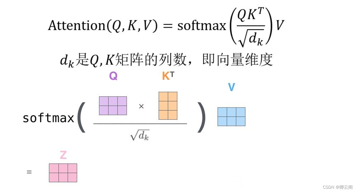 【Deep Learning 5】自编码和Transformer_autoencoder和transformer-CSDN博客