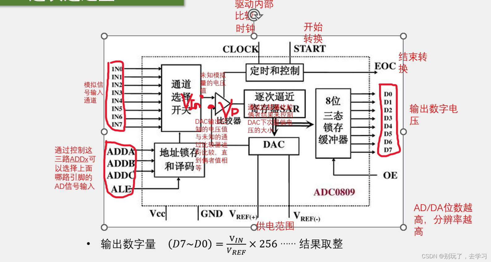 Adc模拟 数字转换器模拟引脚adc值 Csdn博客 
