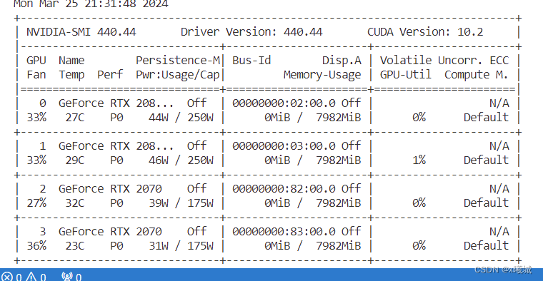 CUDA 10.2安装pytorch_cuda10.2对应的pytorch-CSDN博客