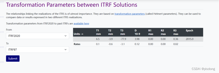 ITRF2020当前历元坐标转为CGCS2000坐标-CSDN博客