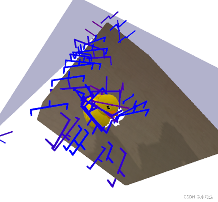 pybullet+graspnet实现多相机点云融合与物体抓取_graspnet实现抓取-CSDN博客