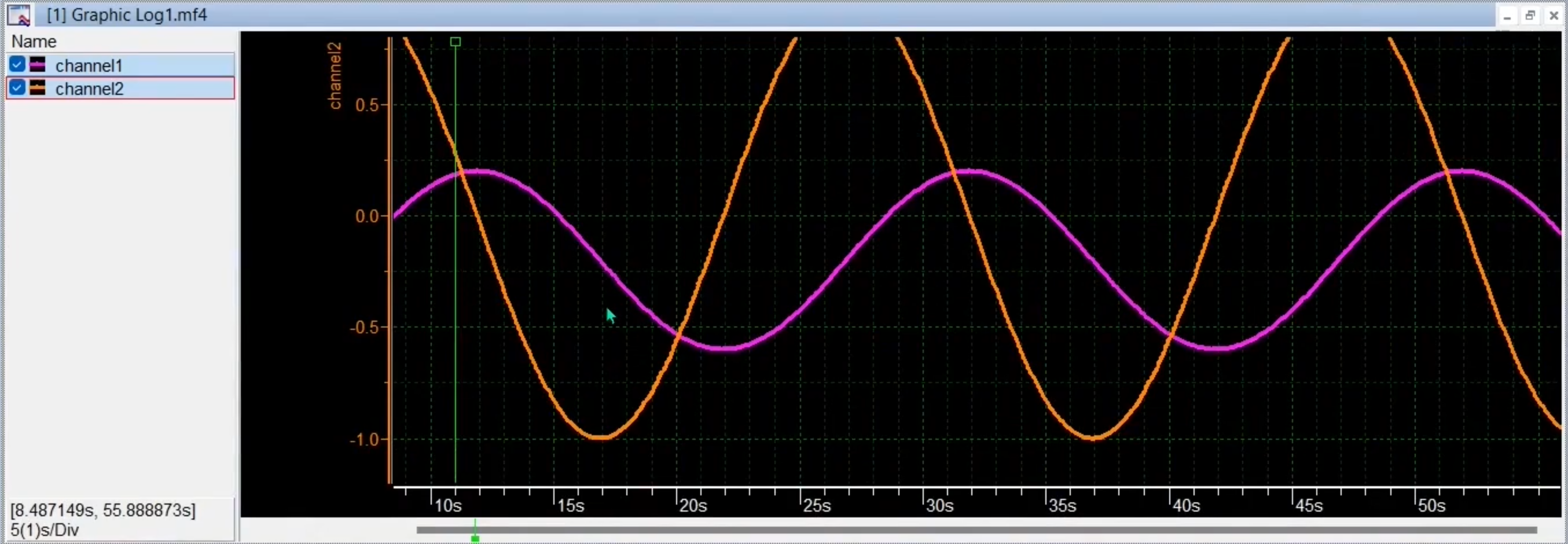 CANape快速上手_canape使用教程-CSDN博客