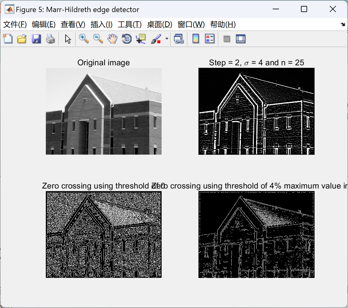 【图像处理】边缘检测（Roberts、Prewitt、Sobel、Marr-Hildreth 和 Canny 边缘检测器）和图像分割（Otsu 方法）（matlab实现）_matlab用 ...