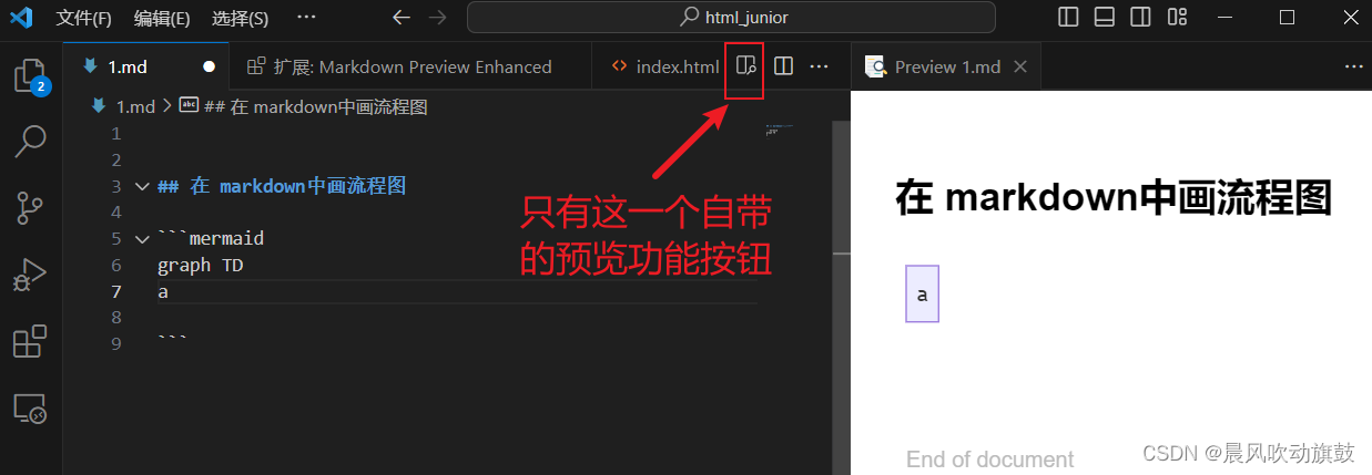 解决vscode安装Markdown Preview Enhanced后不生效_新版问题,markdown preview enhanced-CSDN博客
