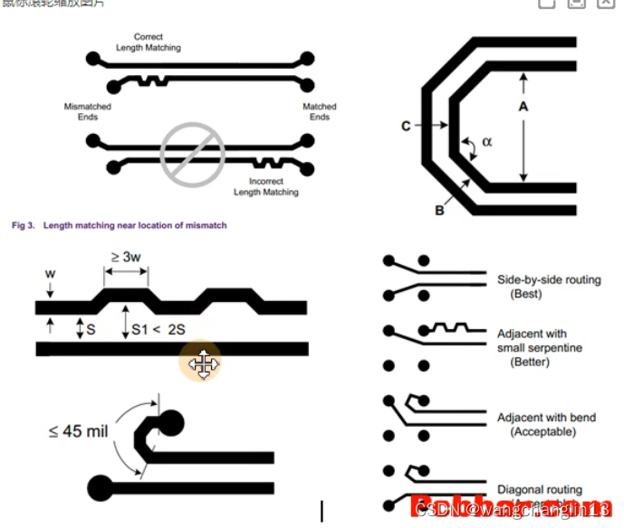 AD17一些应用-CSDN博客