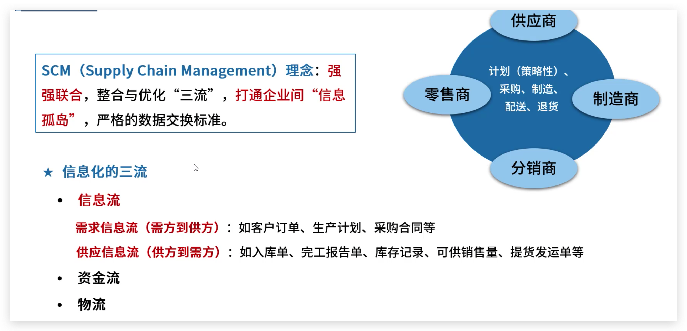软考高级：供应链管理（SCM）概念和例题_软考scm-CSDN博客