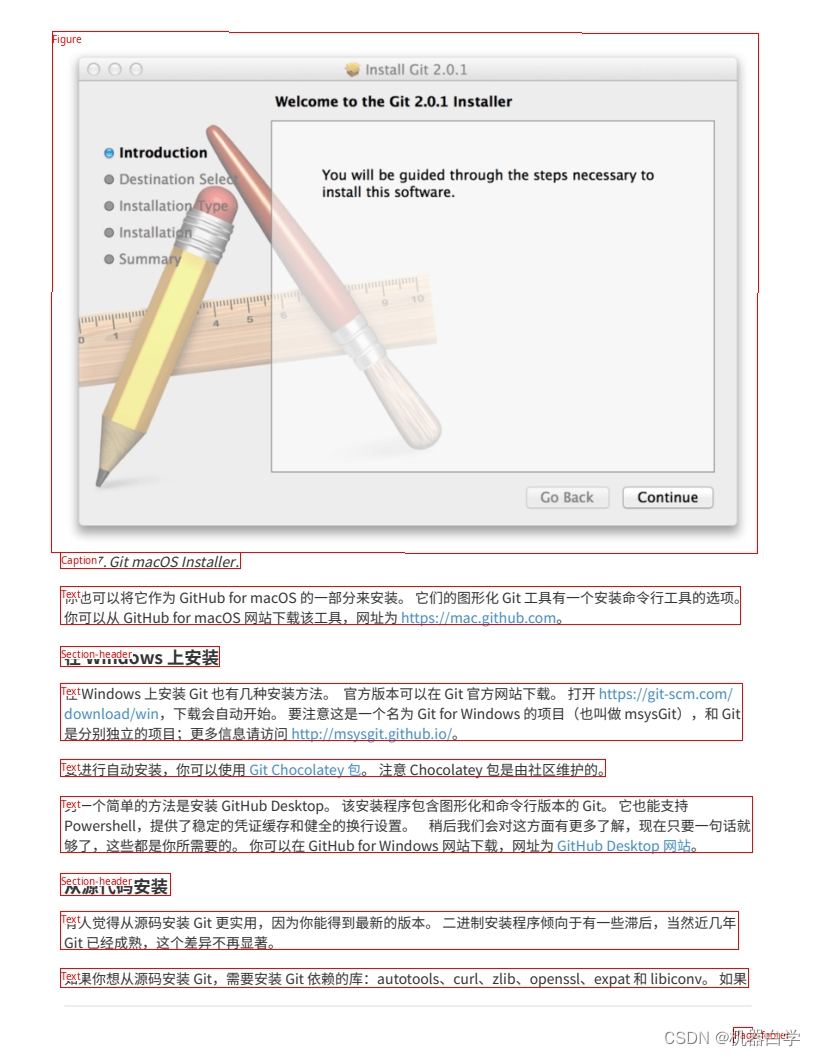 从零开始使用Surya-OCR——文本目标检测模型的安装与部署-CSDN博客