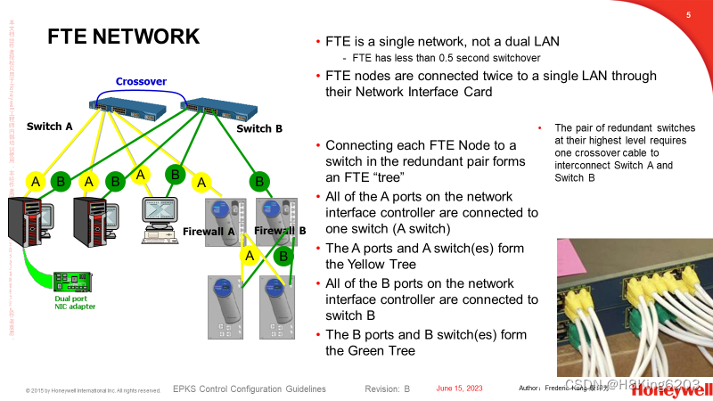 EPKS Control Configuration Guidelines （EPKS系统组态原则）_control ...