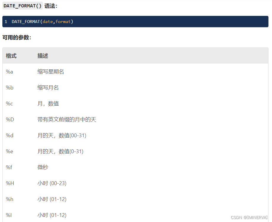 Sql刷题笔记1 Csdn博客 