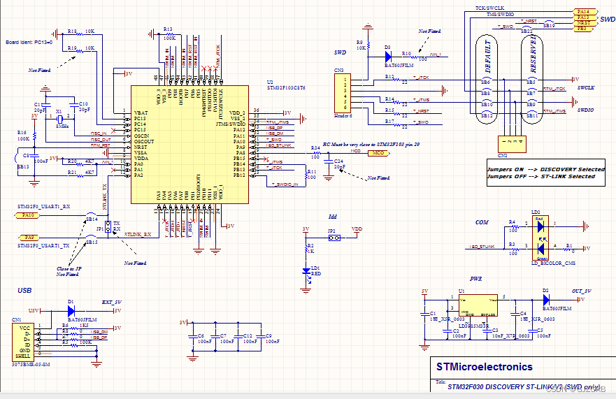 基于STM32F030R8T6单片机最小系统开发板硬件设计（原理图+PCB）工程文件，AD09设计的工程文件_stm32f030r8t6核心电路图-CSDN博客