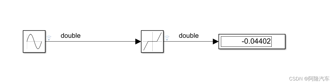 MBD_入门篇_15_Simulink不连续模块组_simulink中的 saturation dynamic模块-CSDN博客