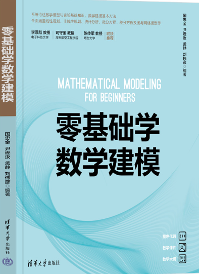 数学建模大赛应当准备哪些数学知识 Csdn博客 