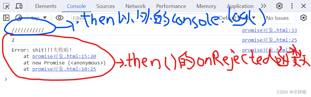 基于JavaScript基础的异步、同步操作，promise、.then()_js .then-CSDN博客