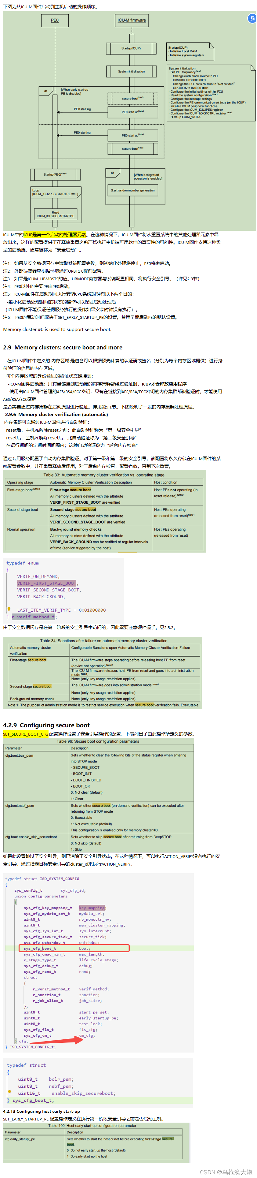 RH850 ICU-M Firmware Security Services_rh850 security-CSDN博客