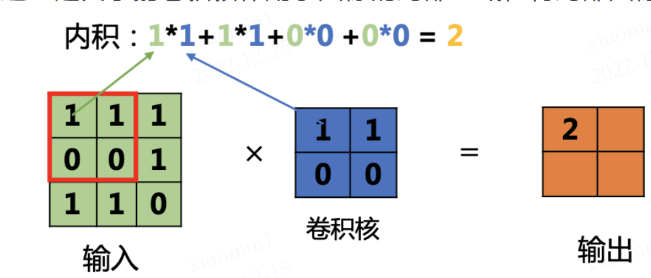 opencv4笔记_opencv otsu-CSDN博客