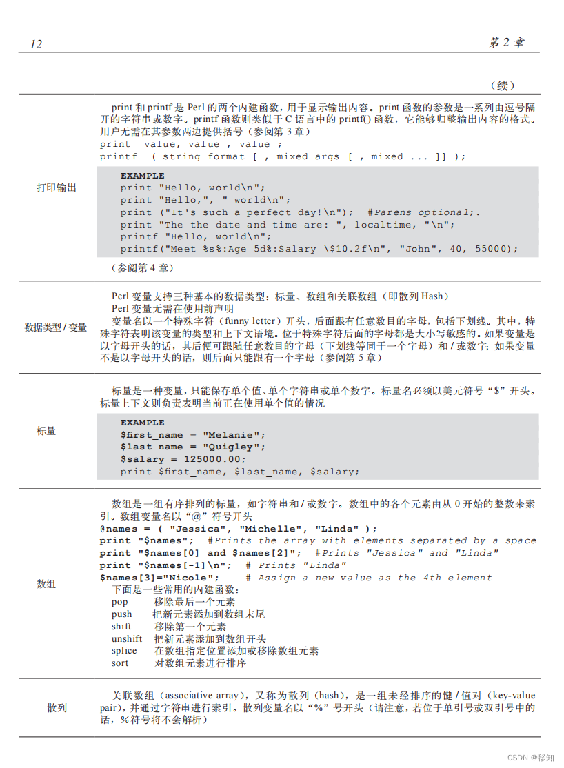深入掌握perl脚本语言——《perl实例精解》可下载芯片设计perl语言有什么用 Csdn博客 