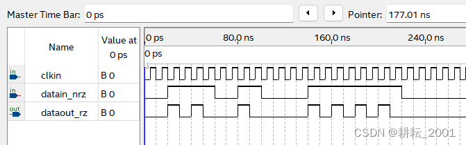 Verilog曼彻斯特编解码器设计曼彻斯特编码 Verilog Csdn博客