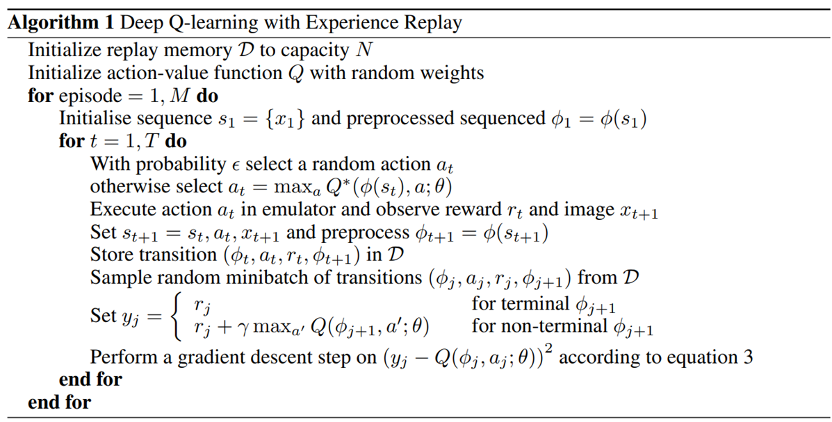 [RL]DQN、DDQN、DuelingDQN原理、代码实现_ddqn算法 实现-CSDN博客