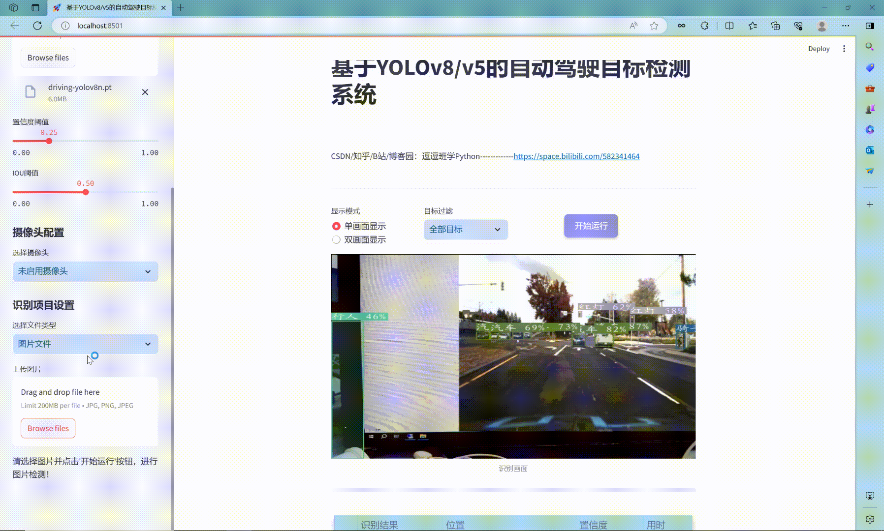 基于深度学习的自动驾驶目标检测系统(网页版yolov8v7v6v5代码训练数据集)目标检测web Csdn博客