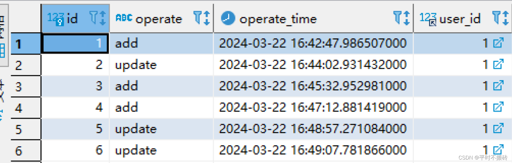 FastApi中使用ORM_fastapi orm-CSDN博客