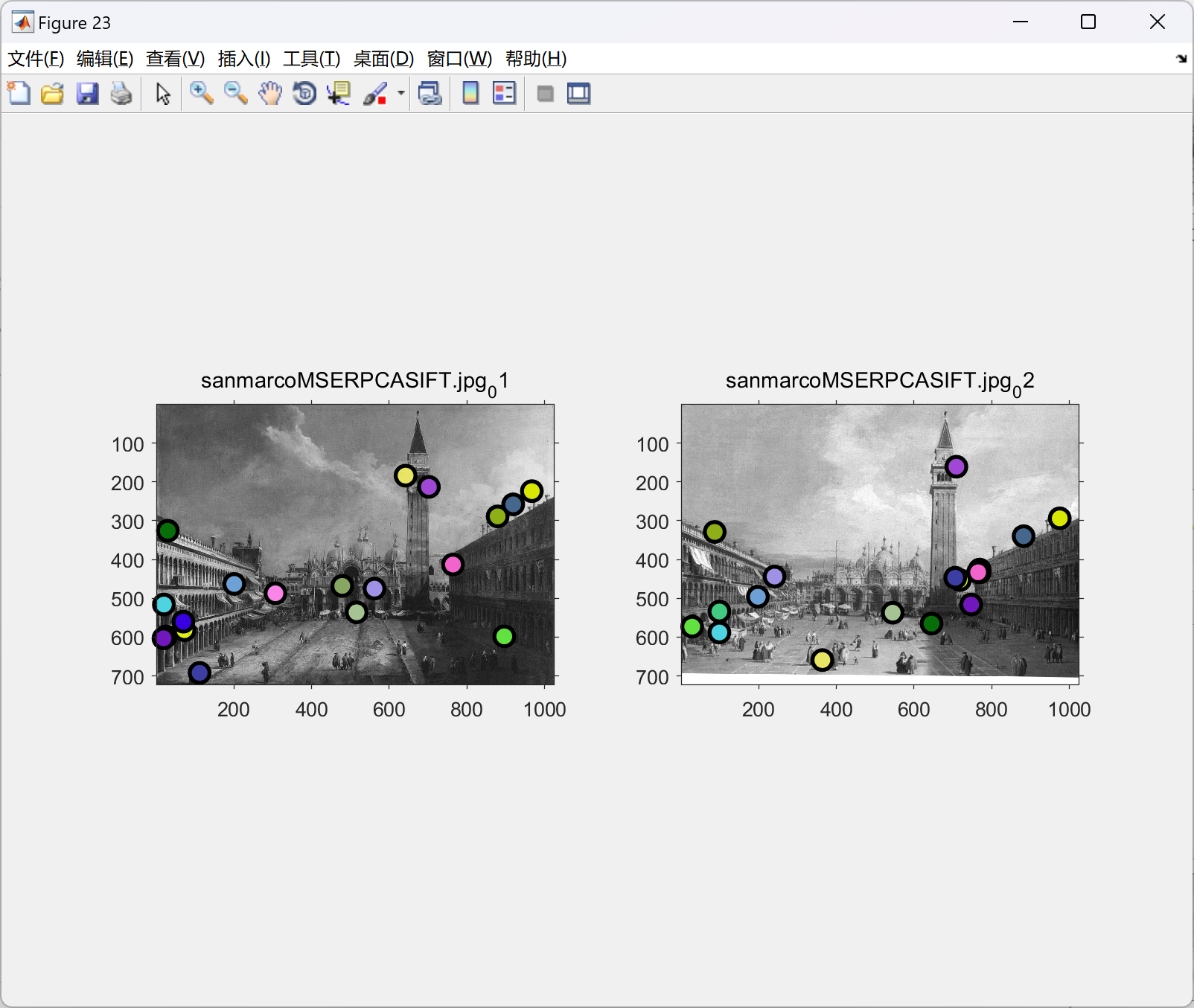 【计算机视觉、关键点检测、特征提取和匹配】基于sift、pca Sift和gloh算法在不同图像之间建立特征对应关系，并实现点匹配算法和图像匹配（matlab代码实现）关键点匹配 Csdn博客