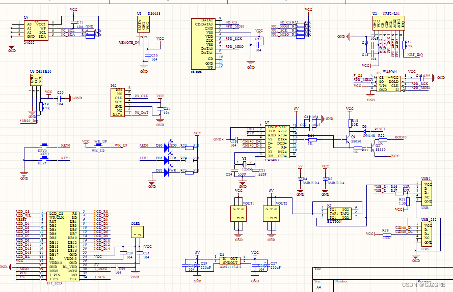 基于stm32f103rct6单片机ch340g最小系统评估开发板硬件（原理图pcb）工程文件stm32f103rct6最小系统 Csdn博客 4988