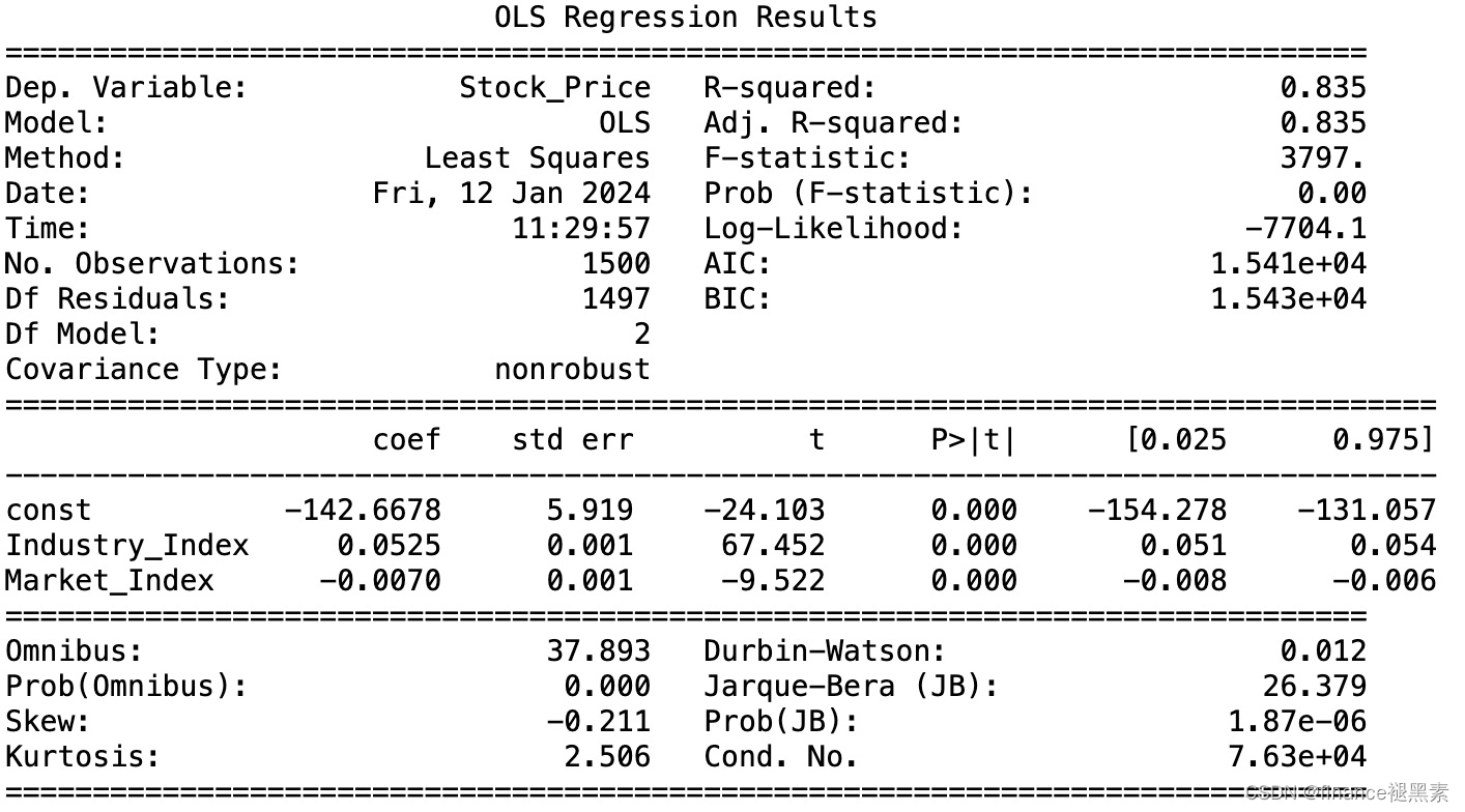 股票数据获取与预测的全面流程：arch-garch、t-garch、多元线性回归、var模型、脉冲响应、协整关系_t分布的garch和 ...
