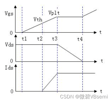MOS管——缓启动电路（实例讲解）_mos管延时上电电路-CSDN博客