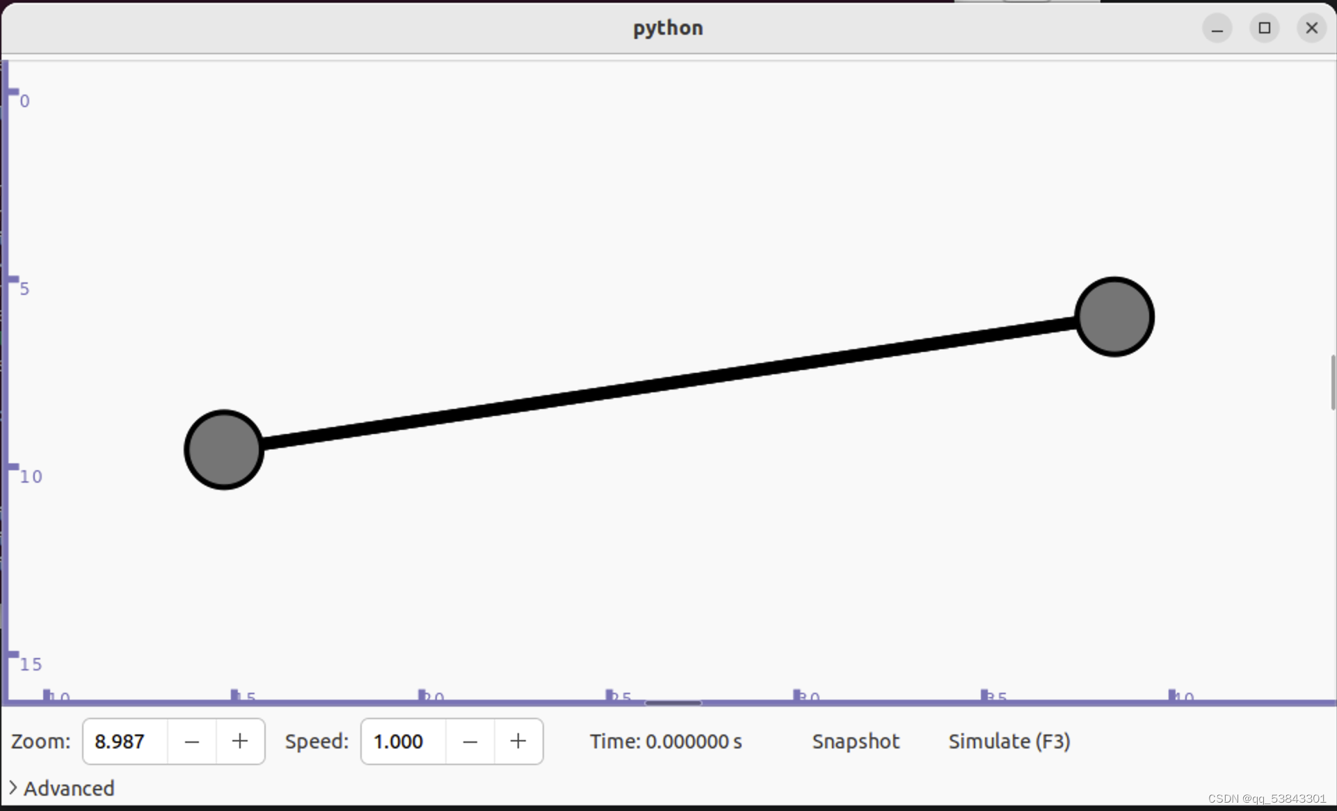 Mac上安装ns3可视化工具pyviz,配置clion使用 Csdn博客