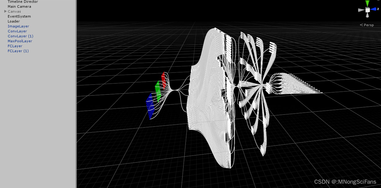 分享大语言模型LLM可视化_llm visualization-CSDN博客