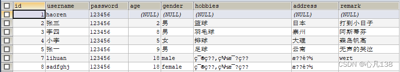解决idea向mysql数据库插入中文数据出现乱码的问题idea 向mysql插入中文数据乱码 Csdn博客 0296