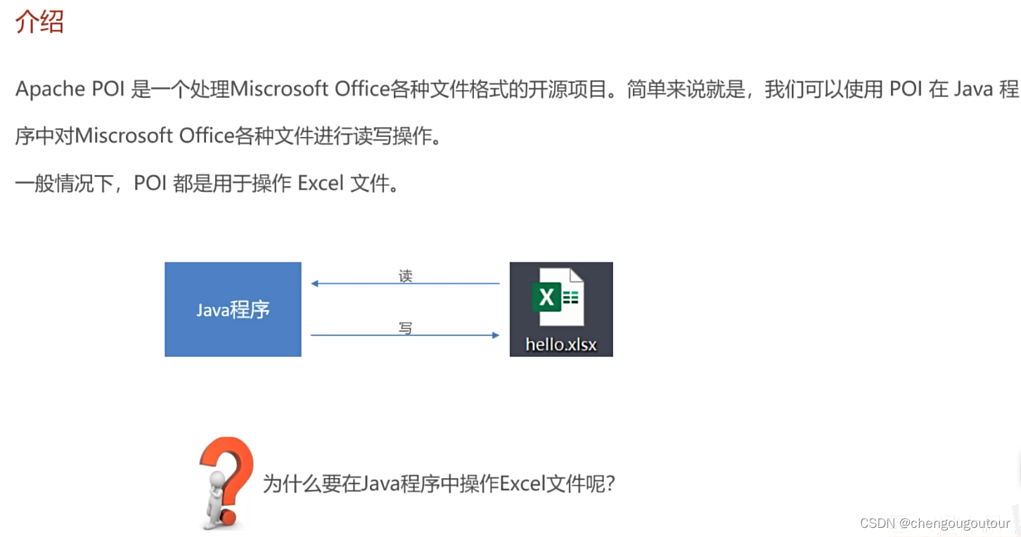 Apache Poi介绍及应用案例:导出运营数据报表apache Poi导出报表 Csdn博客