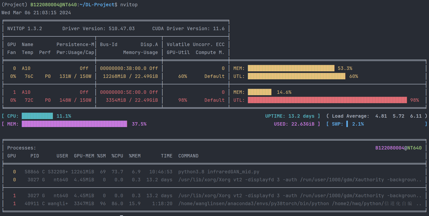 Linux GPU查看使用情况_linux查看gpu占用率-CSDN博客