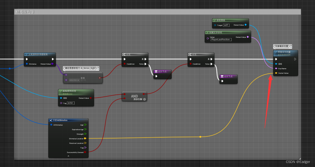 UE5(行为树)NPC追击玩家失败后，通过预感感知预判玩家可能存在的位置_ue5 目标感知被遗忘时-CSDN博客